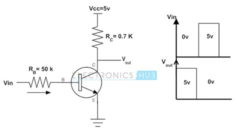 Monostable Multivibrator General Electronics Arduino Forum