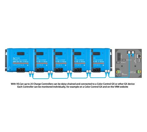 Victron Energy SmartSolar 100A MPPT 250 100 MC4 Charge Controller