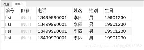 Oracle 视图（1）建立视图oracle 创建视图 Csdn博客