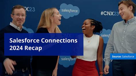 Salesforce Connections 2024 Recap By Gspann Technologies Jun 2024