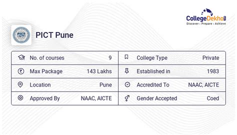 Btech At Pict Pune Courses And Fees 2024
