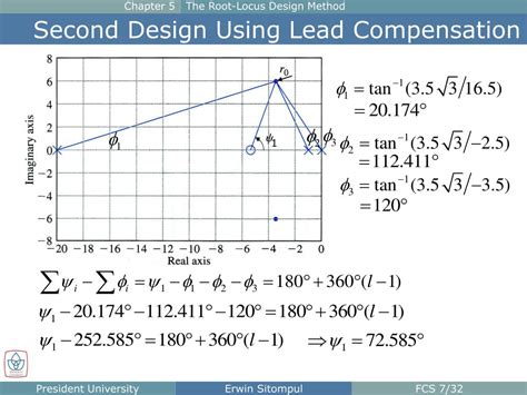 Ppt Example 3 Plotting A Root Locus Powerpoint Presentation Free Download Id 3187791