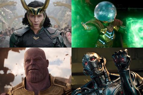 Which MCU Villain Are You
