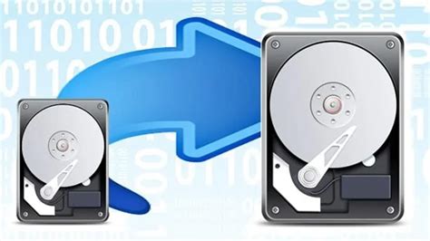 The Best Way To Clone A Hard Drive A Comprehensive Guide