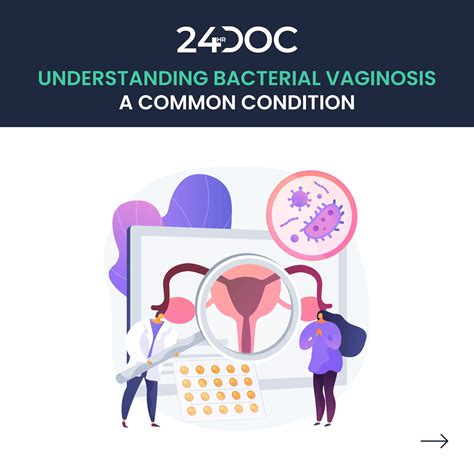 Online Treatment For Bacterial Vaginosis Bv Simplified Pdf