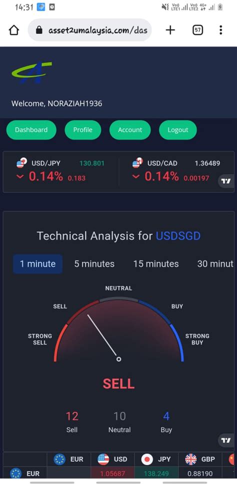 Scammer Trading BrokersView