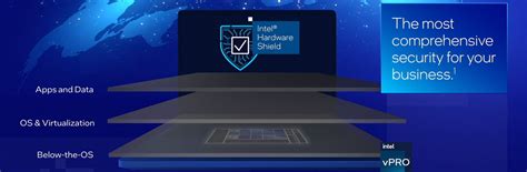 Intel® Hardware Shield Offers Incredible Hardware Based Security