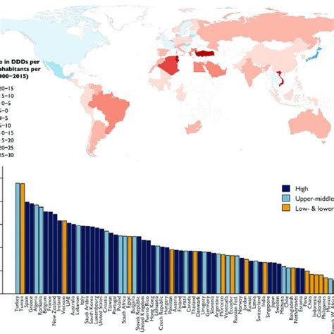 Pdf Global Increase And Geographic Convergence In Antibiotic