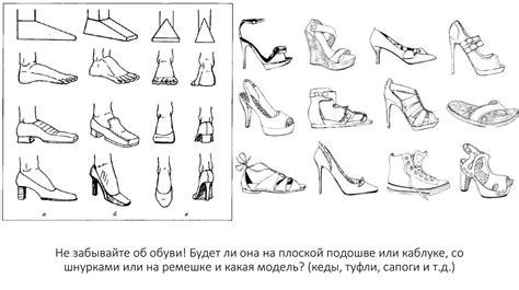 Дизайн одежды презентация онлайн