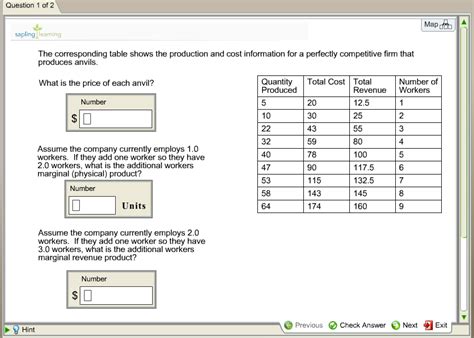 Solved Question Of Sapling Leaming What Is The Primar Chegg
