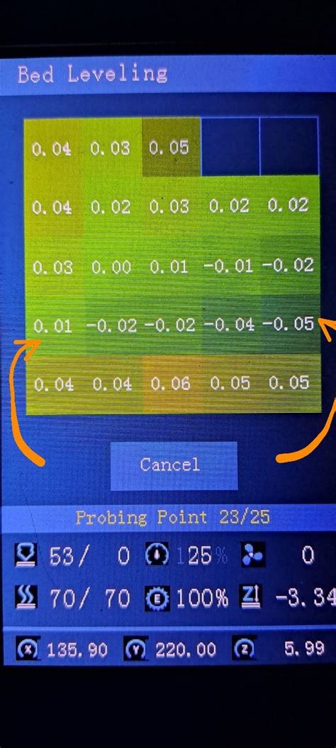 Weird Leveling Artifacts On Ender 3 S1 Render3s1