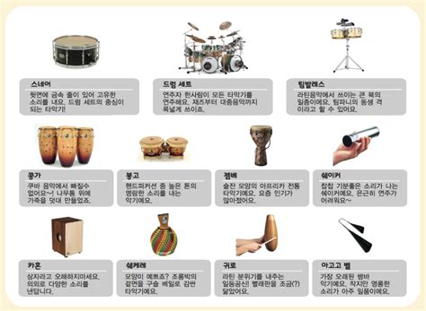 재미퍼커션아트