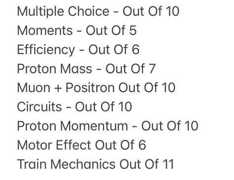 Physics Edexcel R Alevel