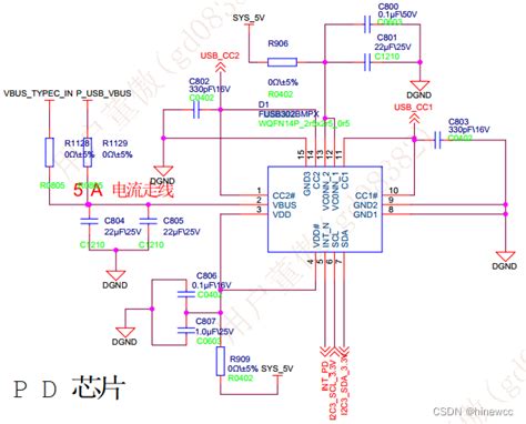Pd快充 Fusb302驱动调试笔记 Csdn博客