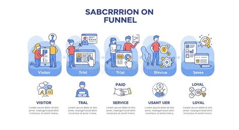 Infographic Illustrating A Five Step Process With Stylized Characters