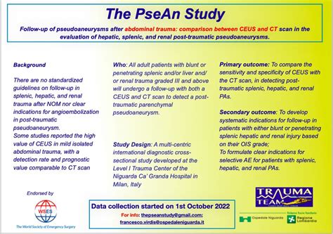 Francesco Virdis On Linkedin Our International Multicentric Study