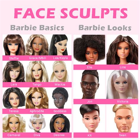 Barbie Looks Wave 4 Access Here Coloring Pictures Of Barbie By Zeiss