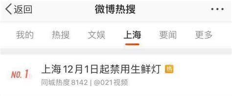 上海明确：12月1日起全面禁用！违者最高罚3万元，网友点赞：不会再被坑了消费者视觉房屋