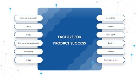 New Product Development Style 4 Powerpoint Presentation
