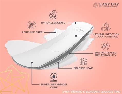 Easyday Heavy Flow 2 In 1 Period And Bladder Leakage Pads With Wings