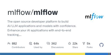 David Cuthbert No Linkedin Github Mlflowmlflow Open Source