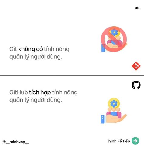 Git là gì GitHub là gì Git và GitHub khác nhau thế nào