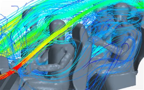 Computational Fluid Dynamics Cfd Consulting Services