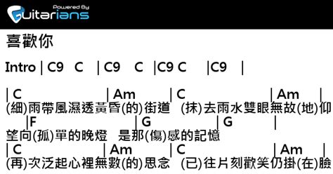 beyond 喜歡你 結他譜 Chord譜 吉他譜 曲 黃家駒 詞 黃家駒 Guitarians