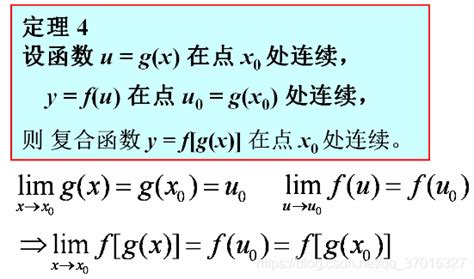 复合函数的极限与连续复合函数求极限 Csdn博客