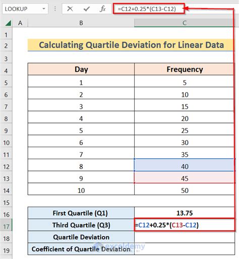 How To Calculate Quartile Deviation In Excel 4 Easy Methods