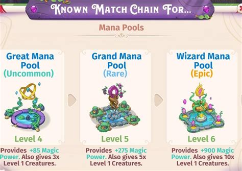 Finally I Got Both Of The Pool Wonders Rmergemagic