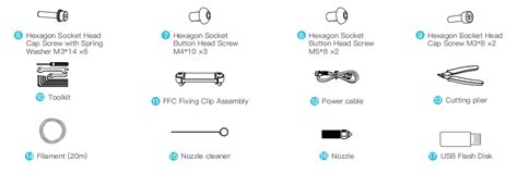 What Components Does The Device Have Creality Wiki