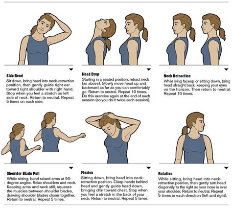 What Exercises Are Good For Cervical Radiculopathy At Harold Raines Blog