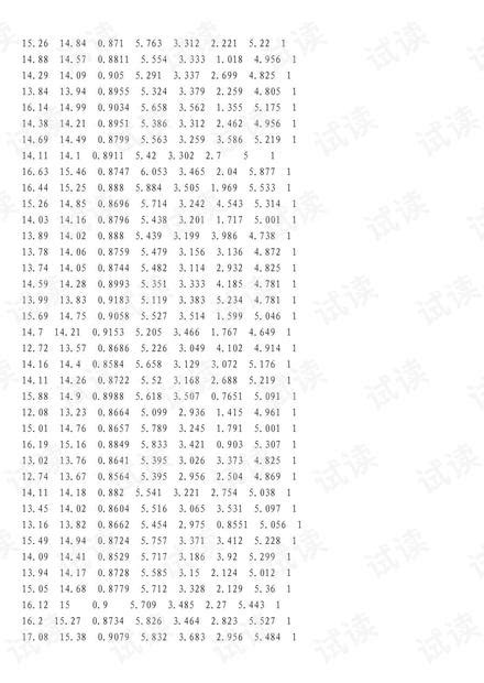 seeds dataset mped数据集资源 csdn下载