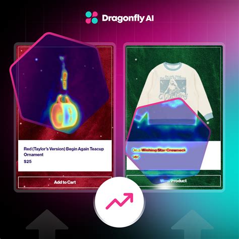 Eye Tracking Technology And Ai What It Is And How It Works