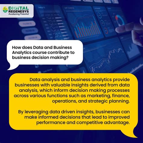 Digitalregenesys Datadrivenleadership Analyticsforbusiness