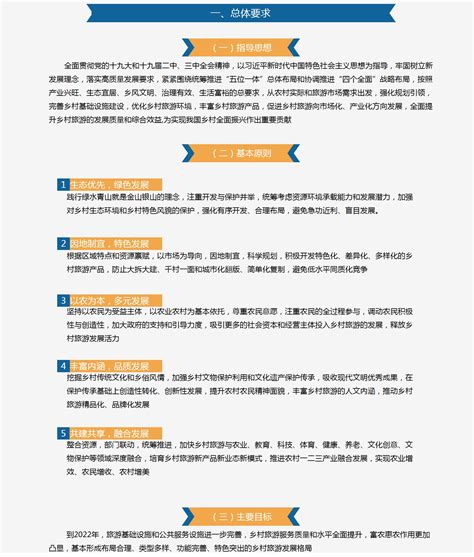 文化和旅游部等 部门联合印发关于促进乡村旅游可持续发展的指导意见