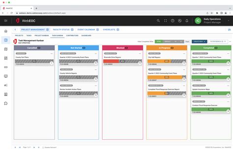 Emergency Management And Daily Operations Webeoc Juvare