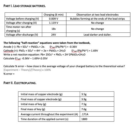 Solved Calculate Error How Close Is The Average Voltage Chegg Com