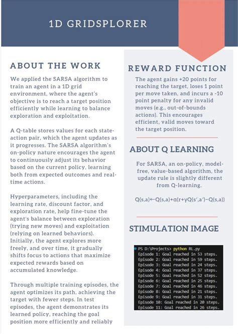 Machinelearning Reinforcementlearning Qlearning Sarsa Openai