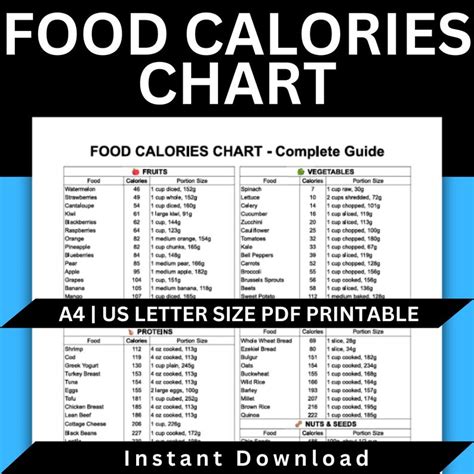 Food Calories Chart Healthy Eating Guide Nutrition Printable Pdf