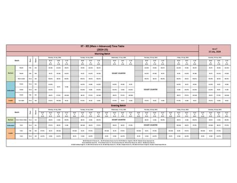 Iit Jee Time Table 15 July To 20 July Pdf