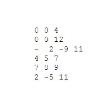 Solved Specifications Extend The Code From Lab Use The Chegg