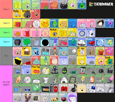 Bfdi A Bfb Tpot Characters Mawilites Icons Tier List Community