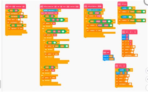 Scratch Coding What People Think What It Is Vs Rscratchmemes