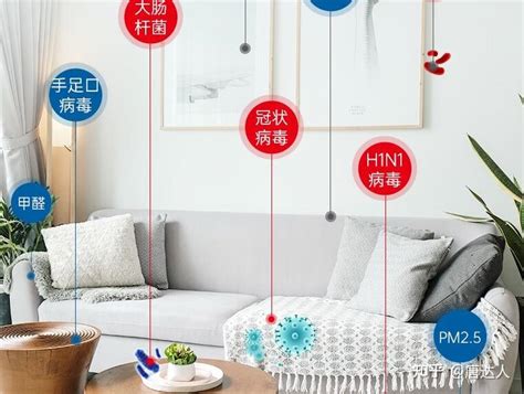 安拓浦antop空气消毒机怎么样，是否值得入手呀？求介绍