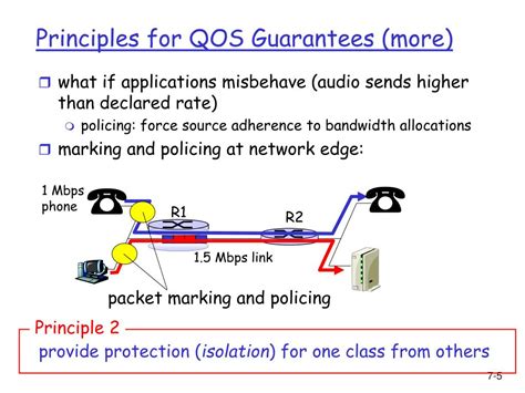 Ppt Qos And Queuing Theory Powerpoint Presentation Free Download Id