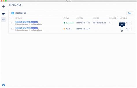 Pipeline For Salesforce Be Less Busy Less Mistake In Salesforce Metadata Deploy Xgeek