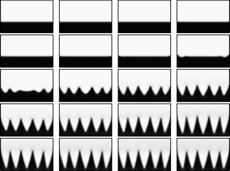 Figure 1 From A Diffuse Interface Model For Two Phase Ferrofluid Flows Semantic Scholar