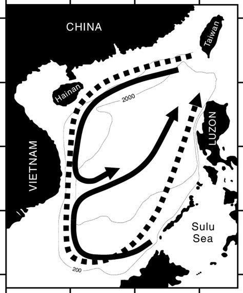 8 A Sketch Map Illustrates The Main Surface Circulation Of The Scs Download Scientific Diagram
